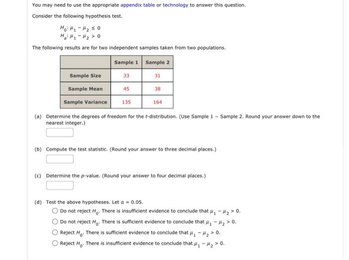Solved You may need to use the appropriate appendix table or | Chegg.com