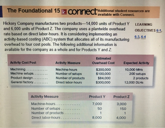 Solved The Foundational 15 a connectad connect additional | Chegg.com