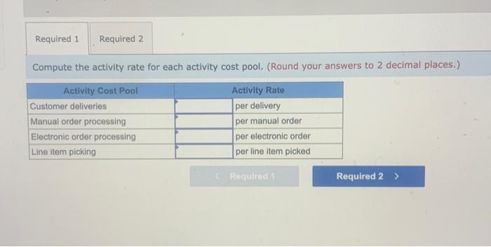 Solved Compute the activity rate for each activity cost | Chegg.com