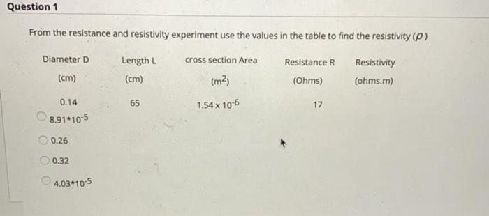 Solved Question 1 From The Resistance And Resistivity Chegg