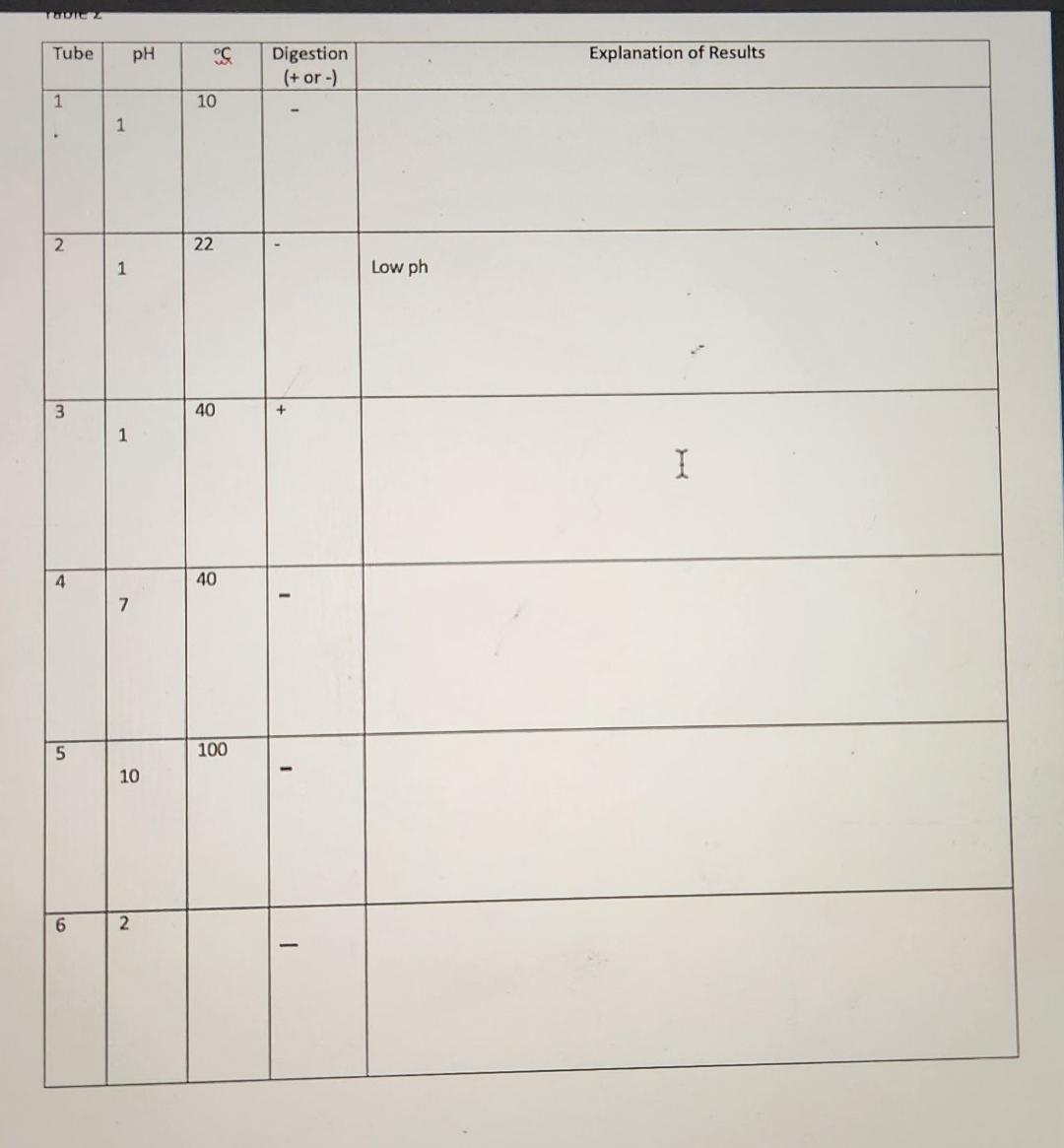 I need help with explanation | Chegg.com I need help with explanation | Chegg.com