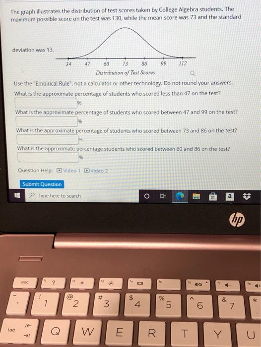 Solved The graph illustrates the distribution of test scores | Chegg.com