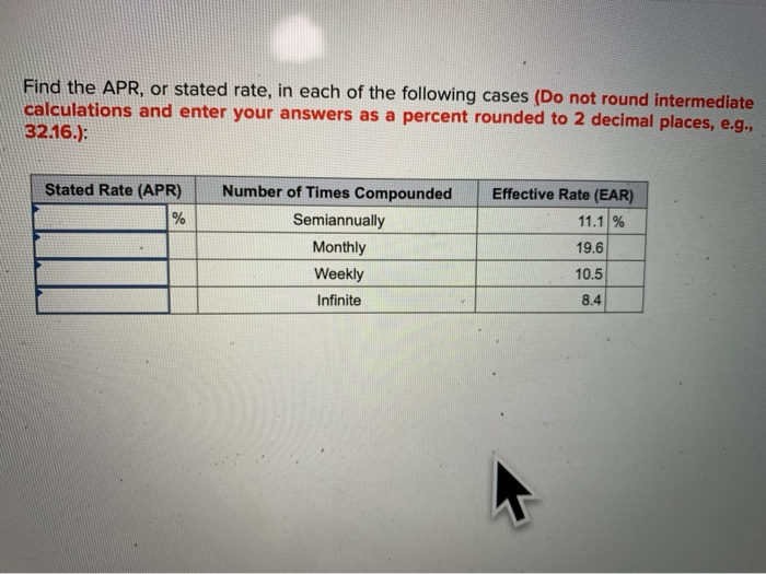 Solved Find the APR, or stated rate, in each of the | Chegg.com