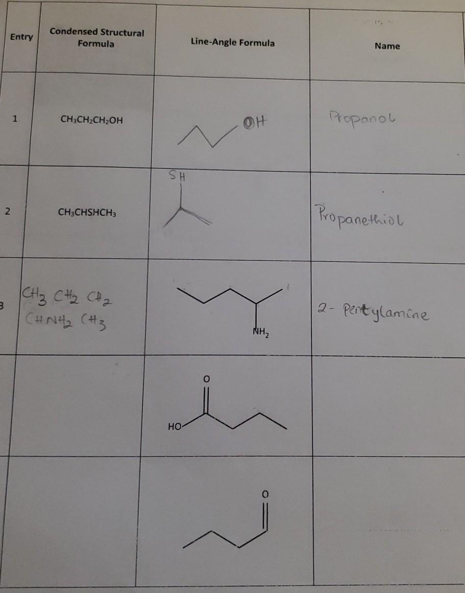 Solved Entry Condensed Structural Formula Line-Angle Formula | Chegg.com