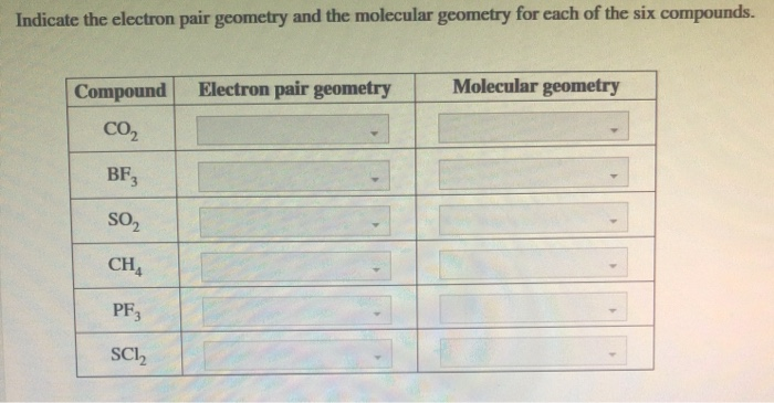 Solved Indicate The Electron Pair Geometry And The Molecular 2228