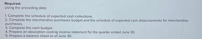 Solved Problem 8-29 (Algo) Completing a Master Budget | Chegg.com