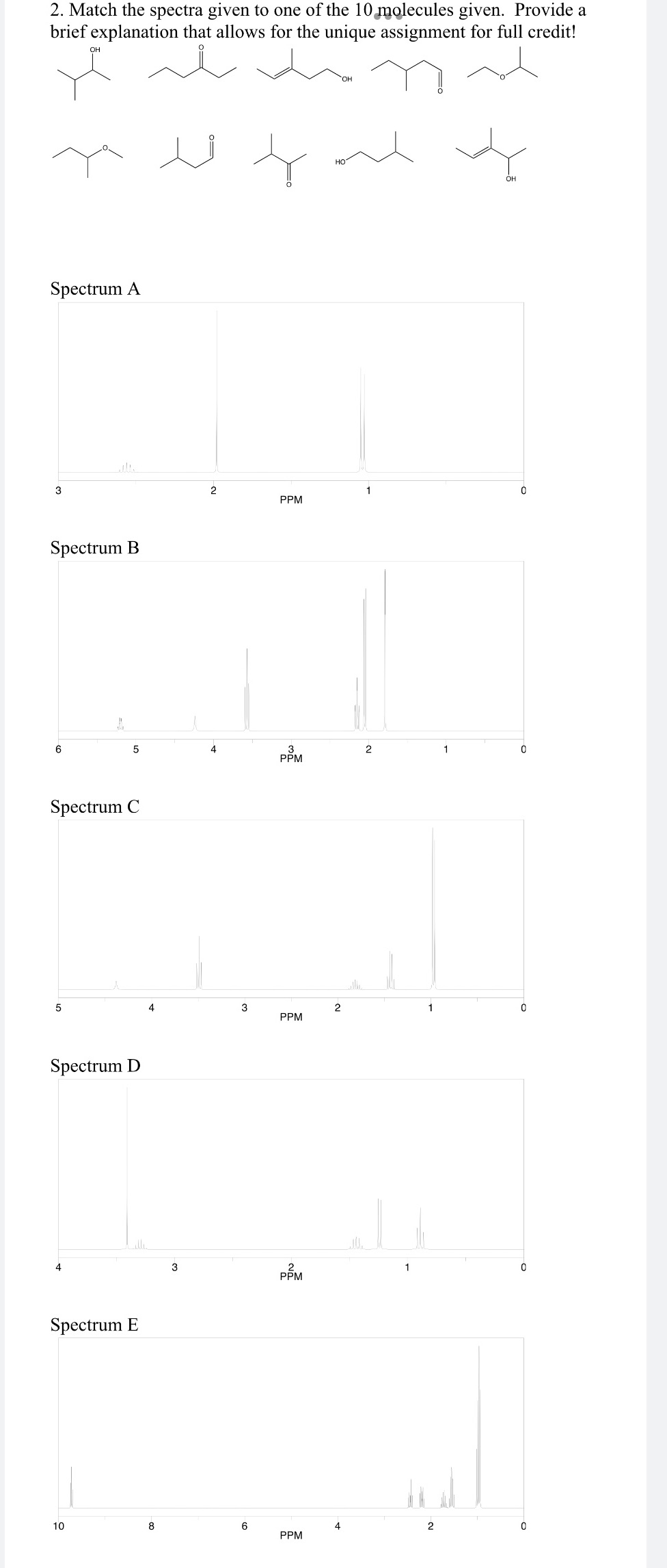 Solved Match the spectra given to one of the 10 ﻿molecules | Chegg.com