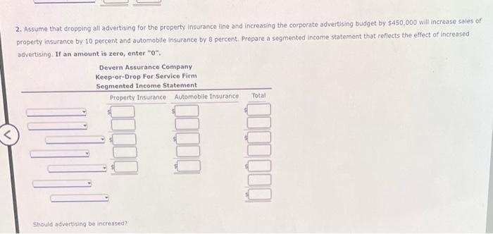 Solved Keep-or-Drop for Service Firm, Complementary Effects, | Chegg.com