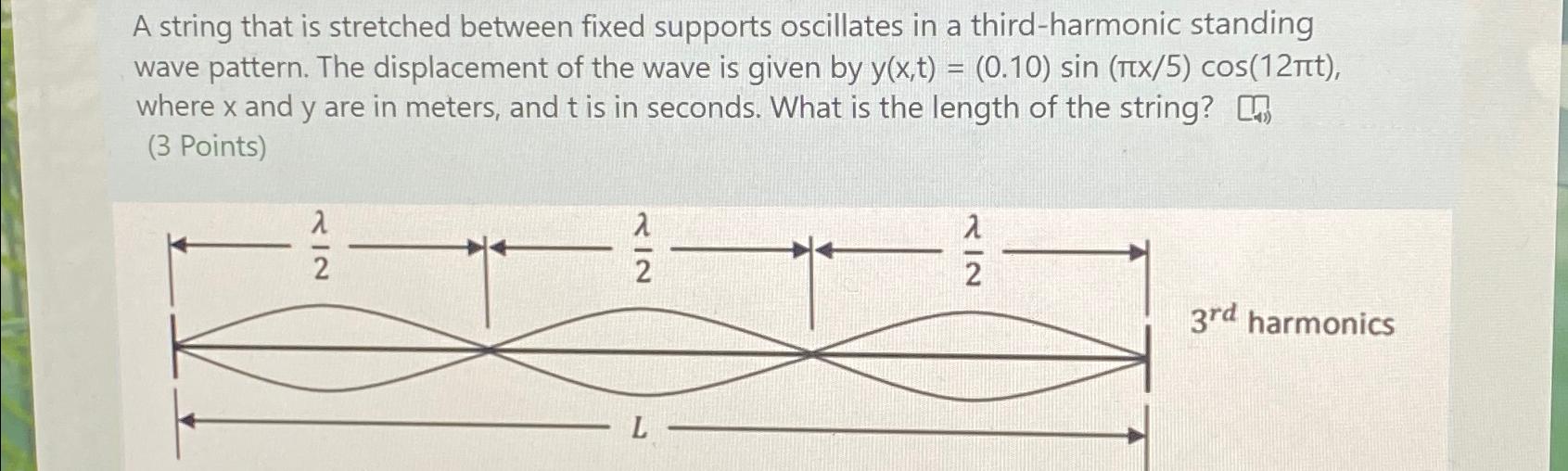 Solved A string that is stretched between fixed supports | Chegg.com