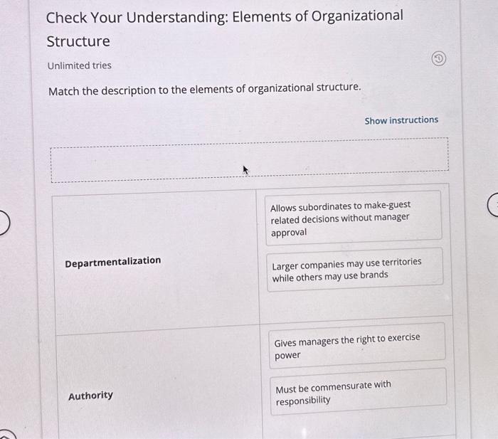 Check Your Understanding: Elements of Organizational | Chegg.com