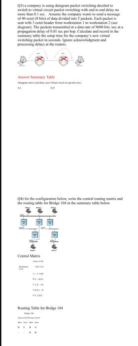 Solved Q3) a company is using datagram packet switching | Chegg.com