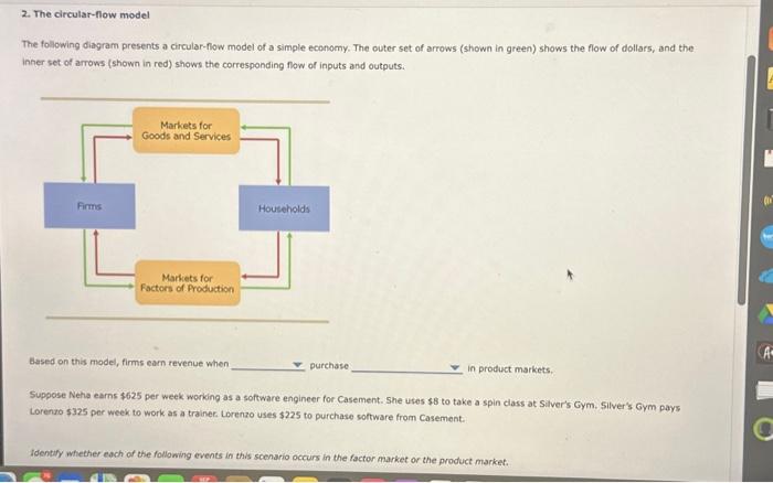 Solved The following diagram presents a circular-flow model | Chegg.com