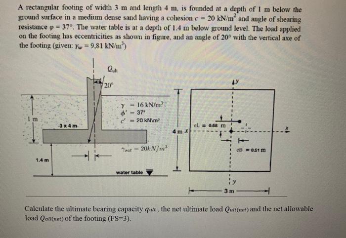 Solved A rectangular footing of width 3 m and length 4 m, is | Chegg.com