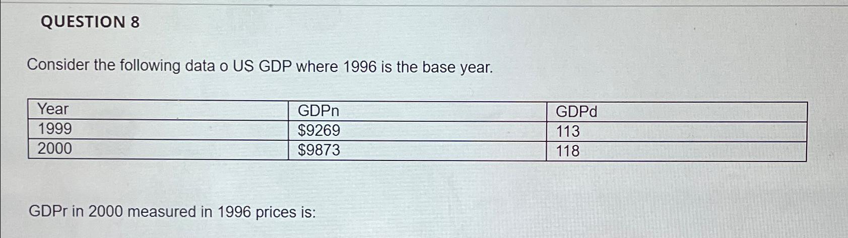 Solved QUESTION 8Consider the following data o US GDP where | Chegg.com