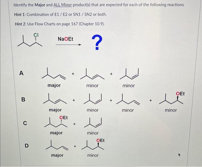 Solved Identify the Major and ALL Minor product(s) that are | Chegg.com