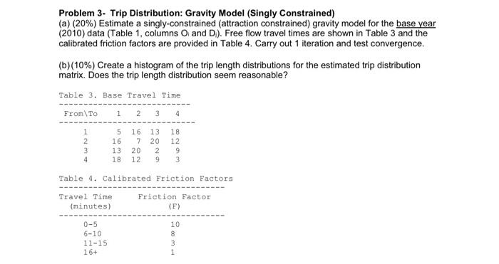 Solved Problem 3- Trip Distribution: Gravity Model (Singly | Chegg.com Solved Problem 3- Trip Distribution: Gravity Model (Singly | Chegg.com