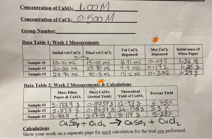 Solved I need to see the calculations how did we get (mol | Chegg.com