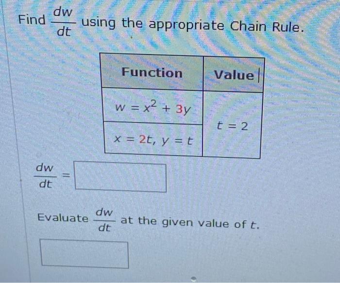 Solved Find dtdw using the appropriate Chain Rule. dtdw= | Chegg.com