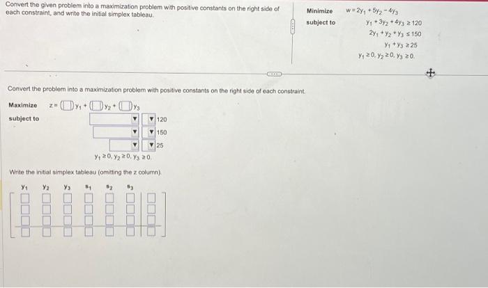 Solved Convert the given problem into a maximization problem | Chegg.com