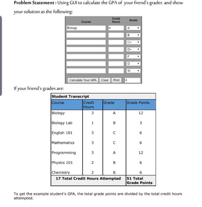 Problem Statement: Using GUI to calculate the GPA of | Chegg.com