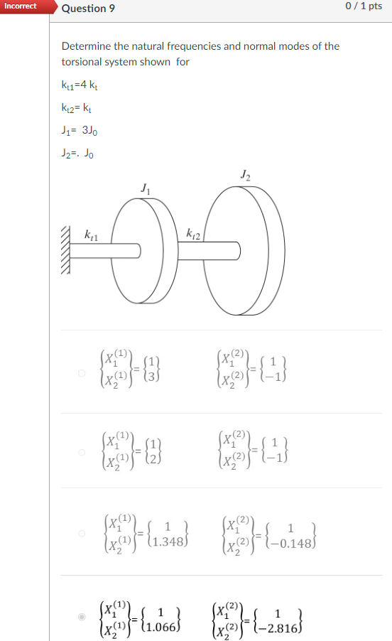 Solved Determine the natural frequencies and normal modes of | Chegg.com