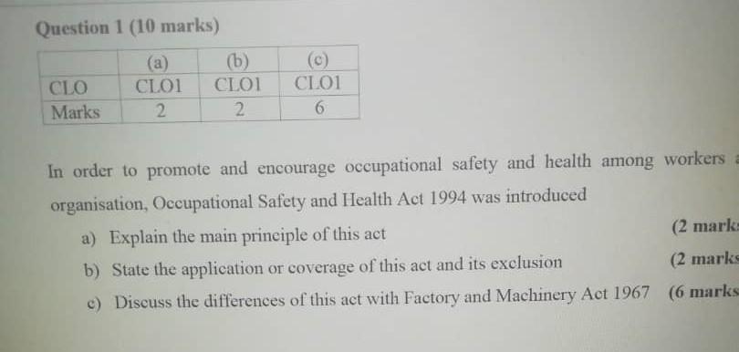 Solved Question 1 (10 marks) CLO Marks (a) CLO1 2. (b) CLOI | Chegg.com