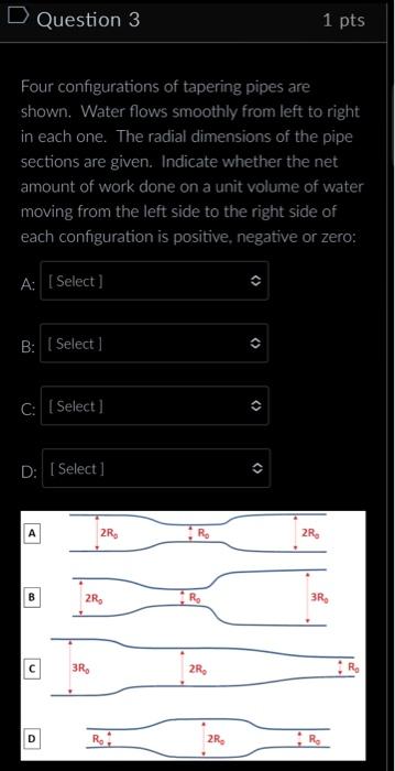 Solved D Question 3 Four configurations of tapering pipes | Chegg.com