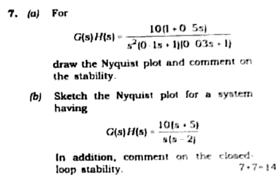 Solved G(s)H(s)=s2(0⋅1s+1)(0−03s+1)10(1+05s) draw the | Chegg.com