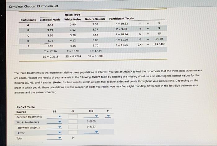 Solved Complete: Chapter 13 Problem Set 4. Repeated-measures | Chegg.com
