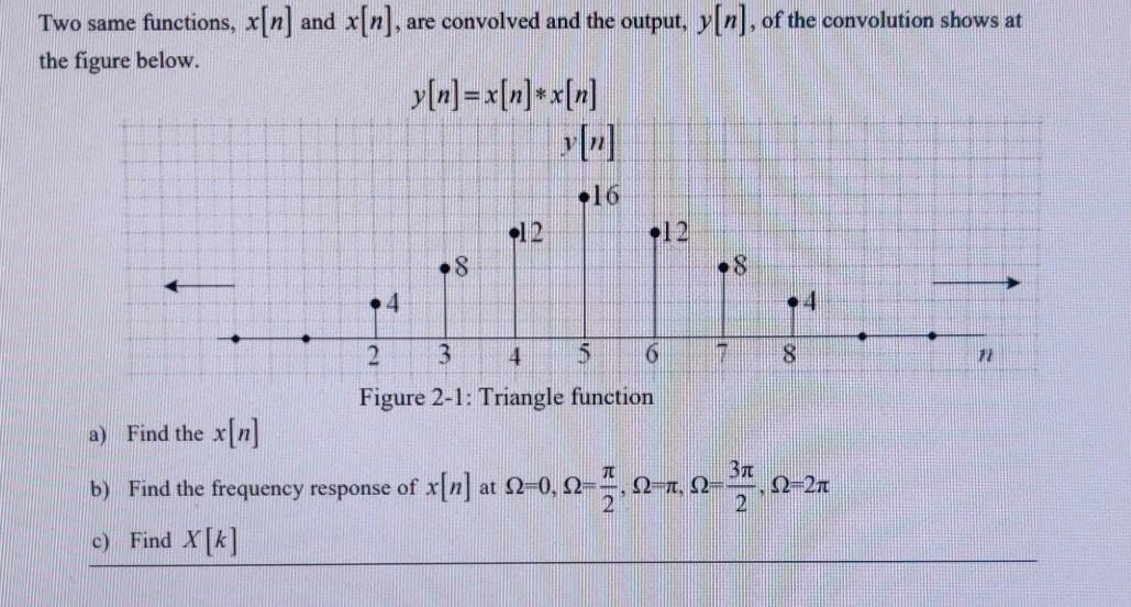 Solved Two same functions, x[n) and x[n], are convolved and | Chegg.com