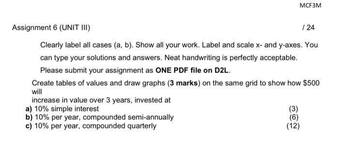 Solved MCF3M Assignment 6 (UNIT III) 124 Clearly label all | Chegg.com