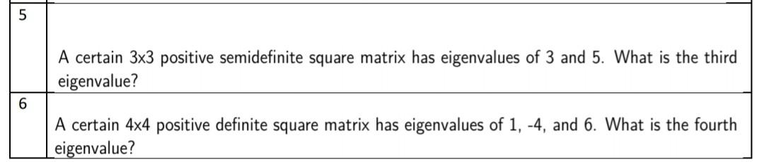 Solved 5 A certain 3x3 positive semidefinite square matrix | Chegg.com