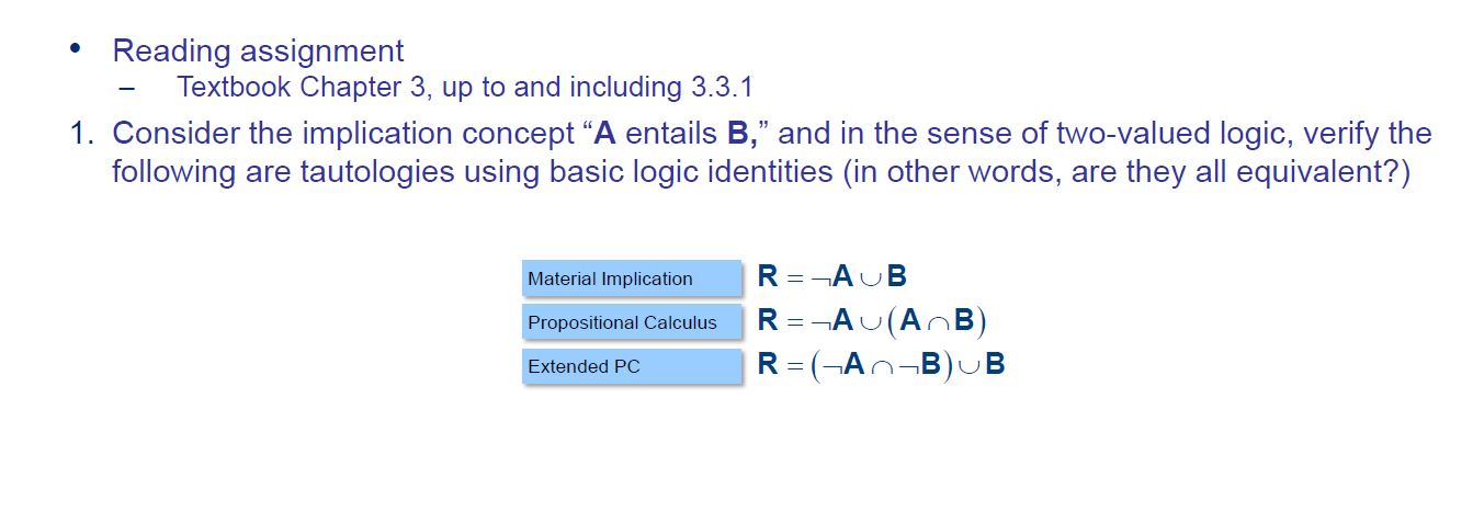 Solved Consider the implication concept “Aentails B,” ﻿and | Chegg.com