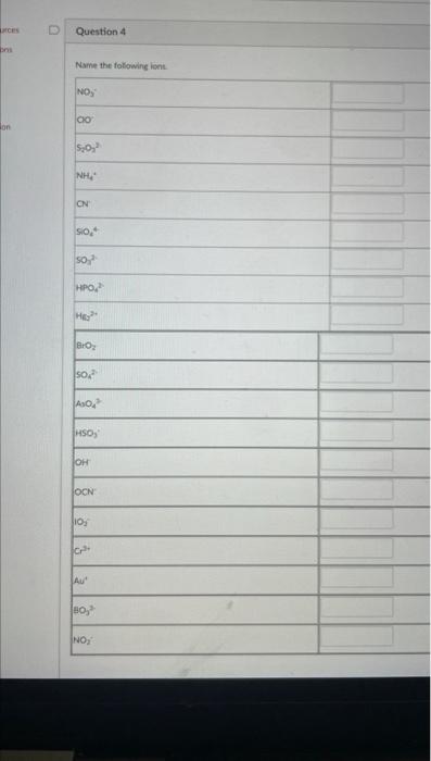 Solved Name the following Ions | Chegg.com Solved Name the following Ions | Chegg.com