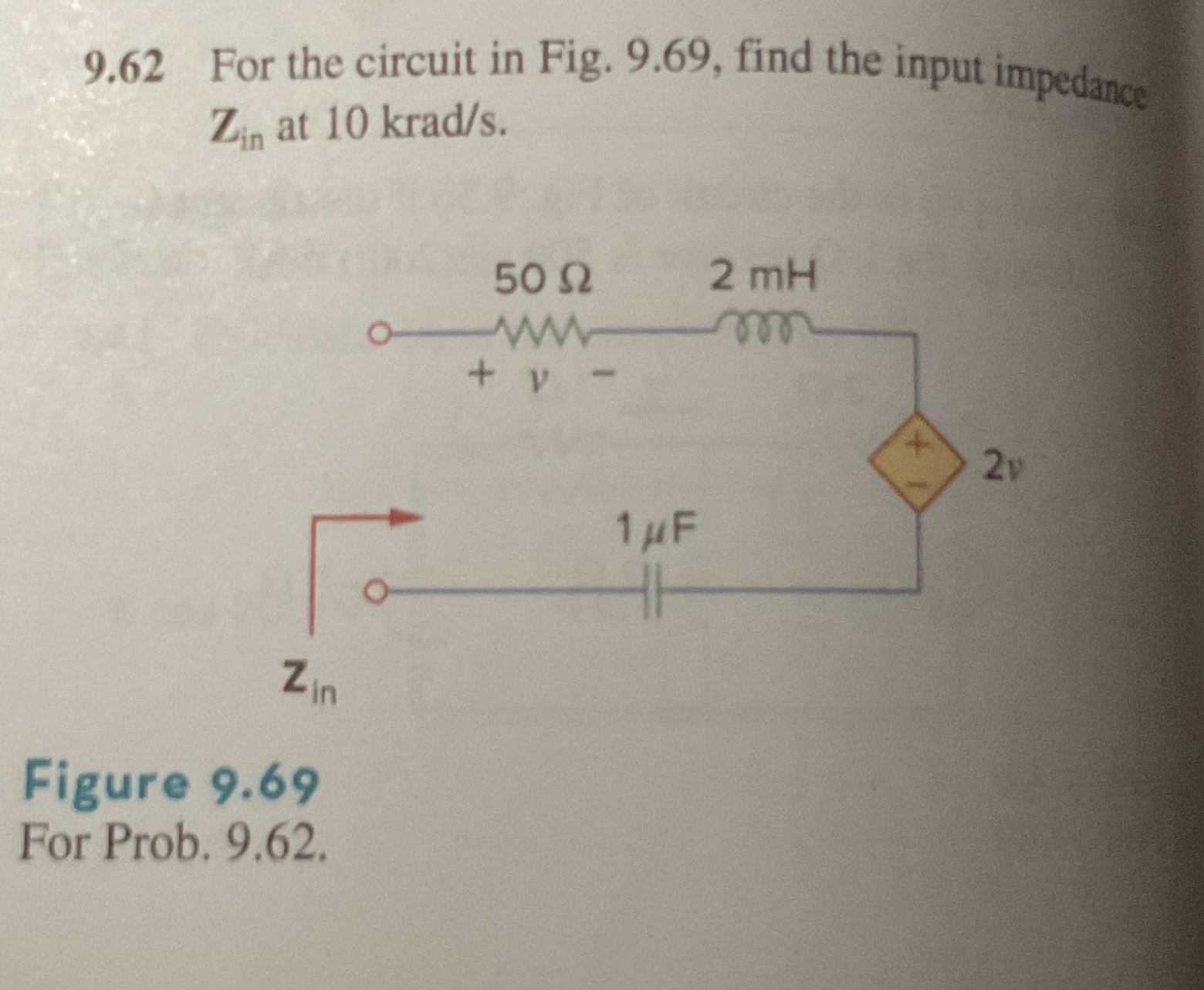Solved 9.62 ﻿For the circuit in Fig. 9.69, ﻿find the input | Chegg.com