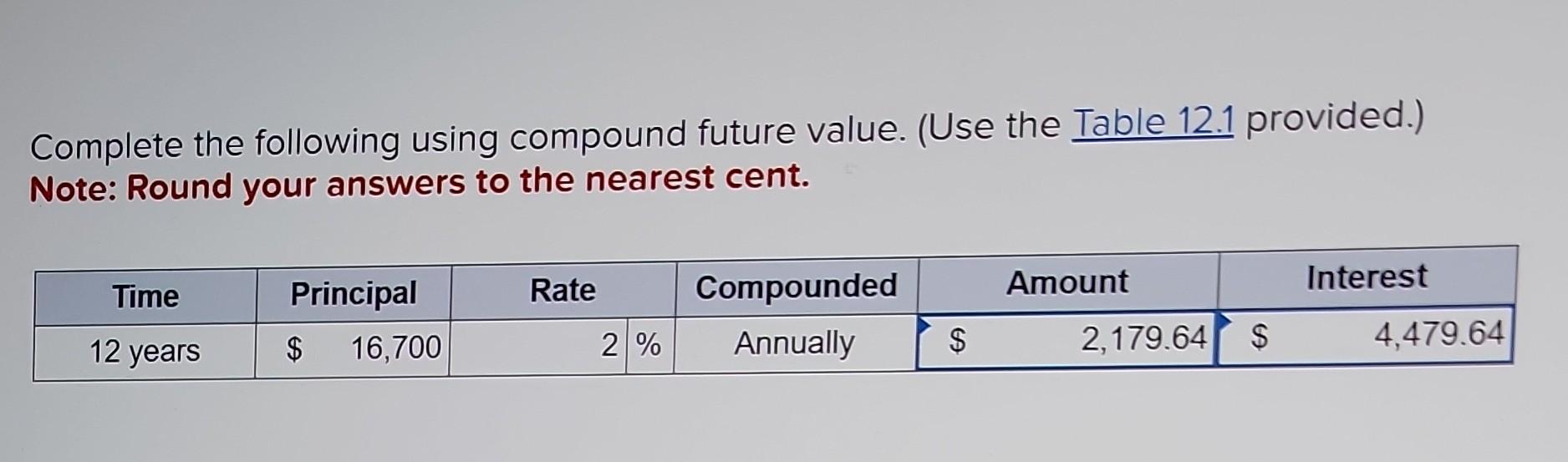 Solved Complete the following using compound future value. | Chegg.com