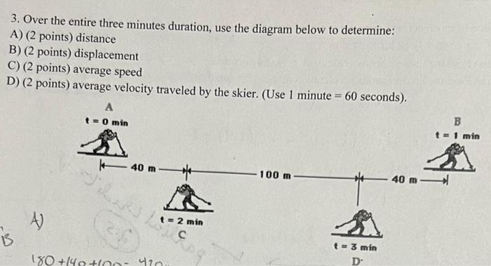 Solved 3. Over the entire three minutes duration, use the | Chegg.com