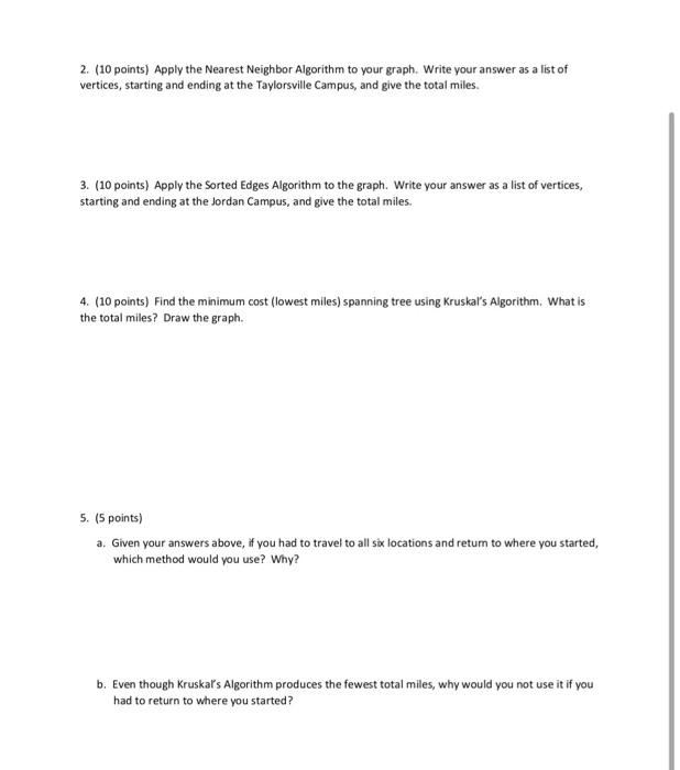 2. (10 points) Apply the Nearest Neighbor Algorithm | Chegg.com
