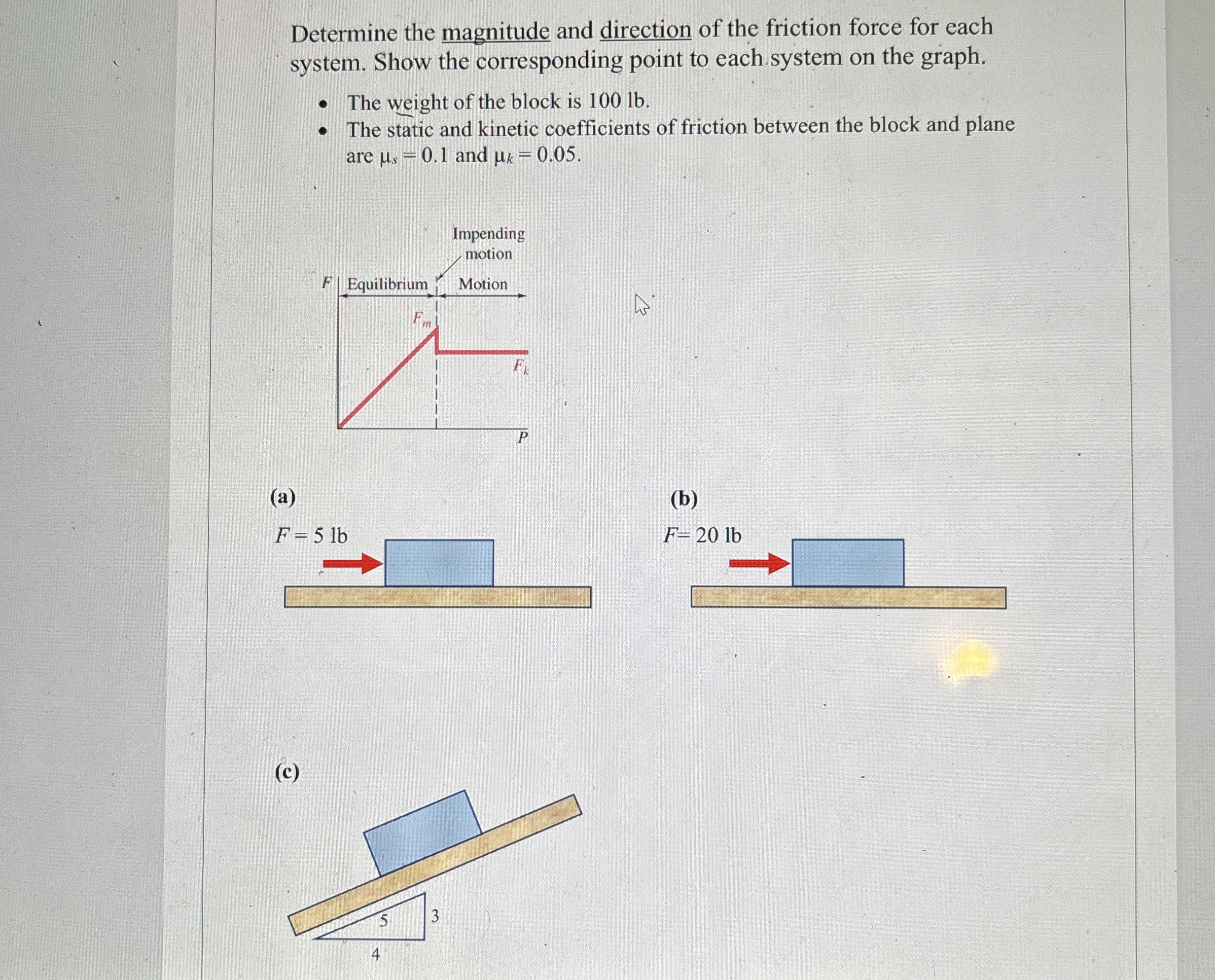 Solved Determine the magnitude and direction of the friction | Chegg.com