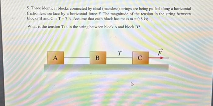 Solved 5. Three identical blocks connected by ideal | Chegg.com