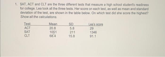 Solved 1. SAT, ACT and CLT are the three different tests | Chegg.com