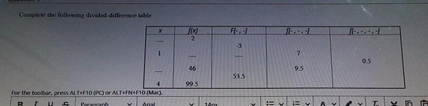 Solved Complete the following divided difference table х | Chegg.com