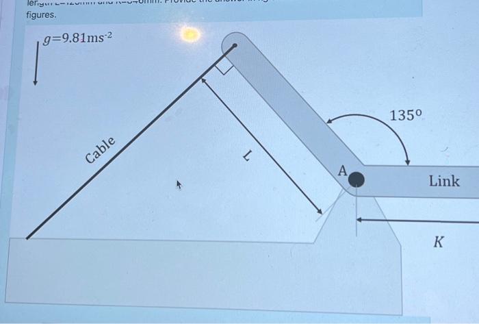 Solved In the following figure, determine the maximum mass | Chegg.com