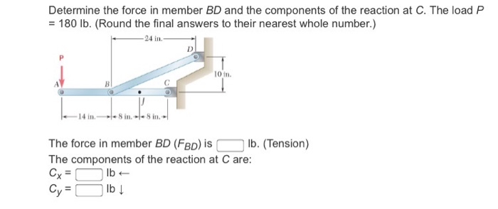 Solved Determine The Force In Member Bd And The Components