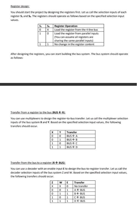 Solved Register design: You should start the project by | Chegg.com
