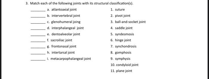 Solved Unit 11: Joints Worksheet 1. Use the list of | Chegg.com