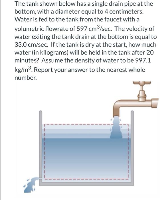Solved The tank shown below has a single drain pipe at the | Chegg.com