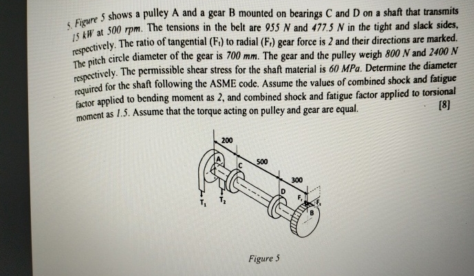 Figure 5 ﻿shows a pulley A and a gear B mounted on | Chegg.com