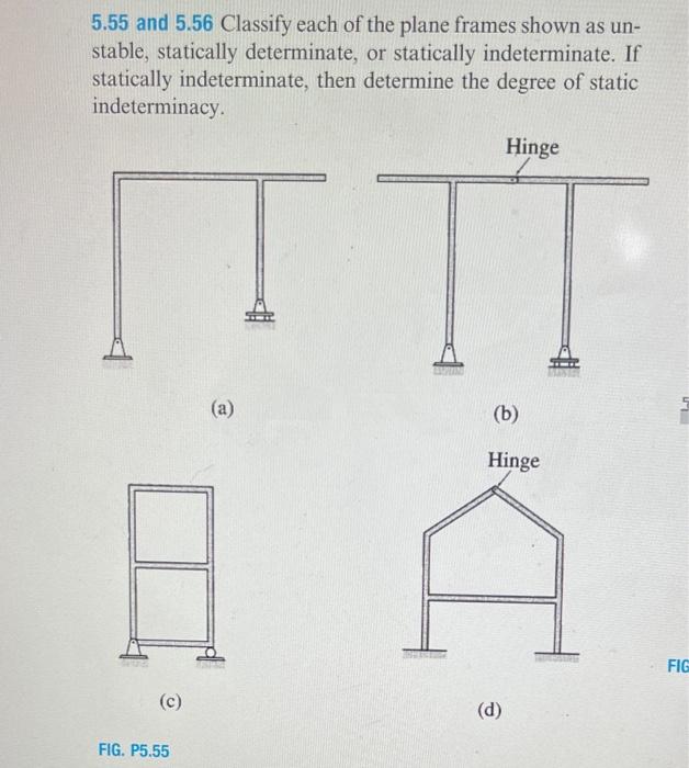 Solved classify each of the plane frames as unstable, | Chegg.com