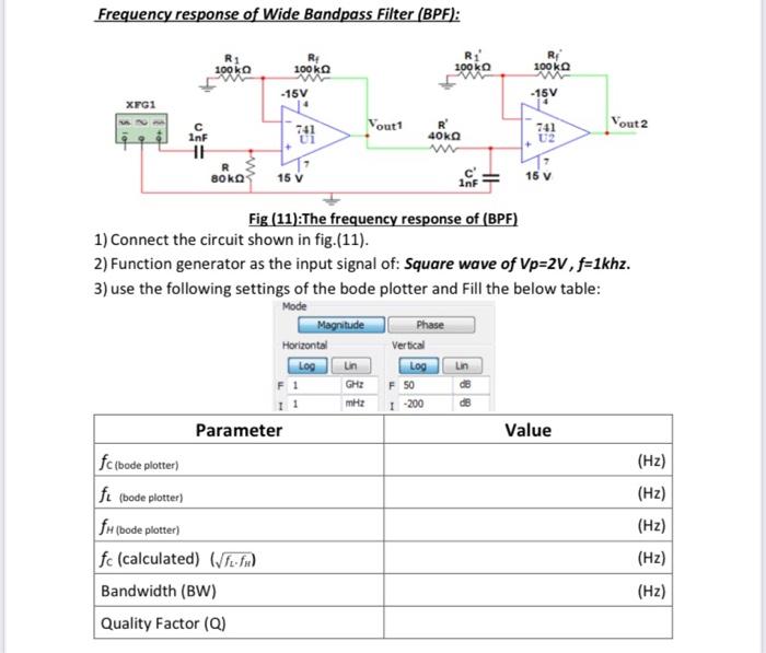 Solved Frequency response of Wide Bandpass Filter (BPF): Fig | Chegg.com